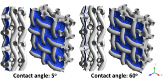 Multiscale Simulations of Heat Pipe Microreactors - Nuclear Frontiers